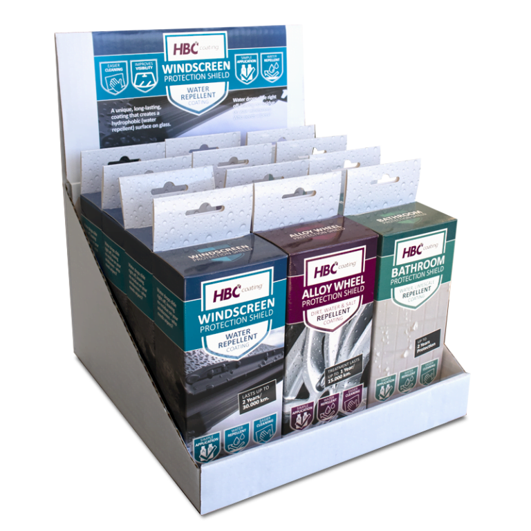 Retail Packages